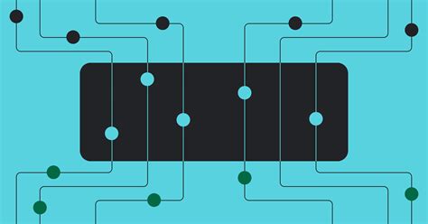 Is Github Copilot Worth It Roi And Productivity Data Linearb Blog