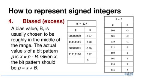 How To Represent Signed Integers Ppt Download