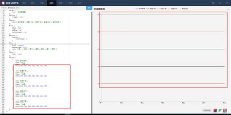 折线图数据显示问题 Issue 8701 apache echarts GitHub