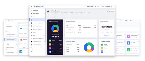 Ipad Kiosk Mode Ipad Kiosk Software Ipad Kiosk App