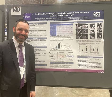 Alexander Kushnir On Linkedin Presenting 10 Years Of Left Atrial