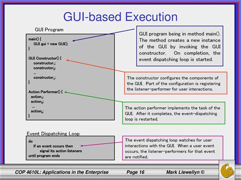 Cop 4610l Applications In The Enterprise Spring Ppt Download