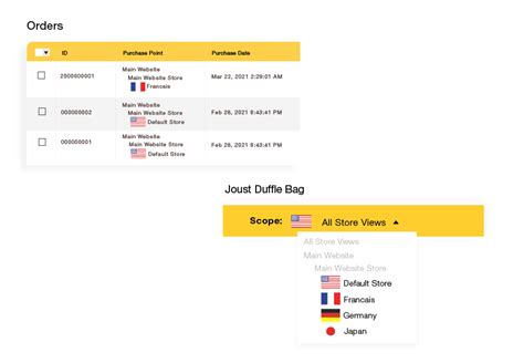 Magento 2 Storeview Flags Display Nice Store View Flags