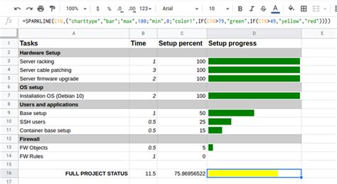 How To Create A Visual Status Progress Bar In A Google Sheets Spreadsheet