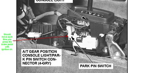 My Gear Shift Locks Lately And I Have To Use The Shift Lock Release To Get It To Go In Gear I