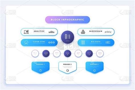 流程图结构。层次结构方案为业务表述和结构组织提供信息。矢量处理树设计模板