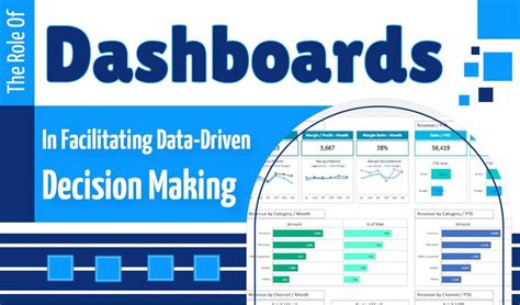 The Role Of Dashboards In Facilitating Data Driven Decision Making