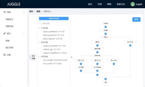 国内首个微服务编排框架juggle开源了！