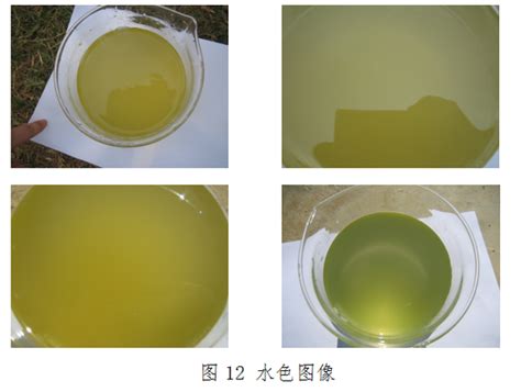 Python实现的深度学习技术在水文水质领域应用 知乎