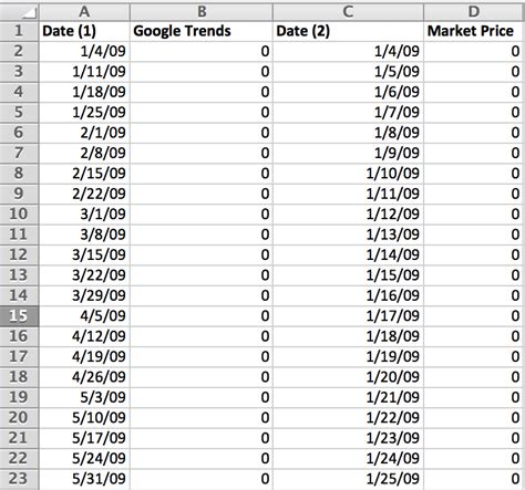 Csv Line Up Two Columns Of Timestamped Data In Excel Stack Overflow