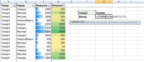 Как Работает Функция Суммеслимн в Excel Примеры • Функция если 📝Справочник по Excel