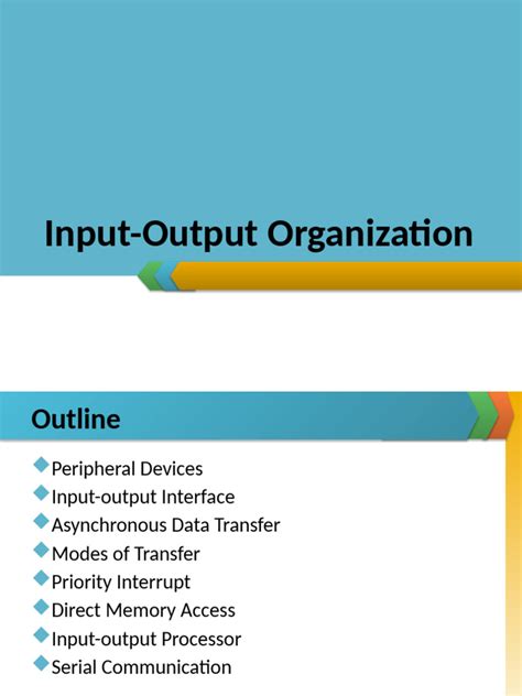 Input Output Organization Pdf Inputoutput Computer Data Storage