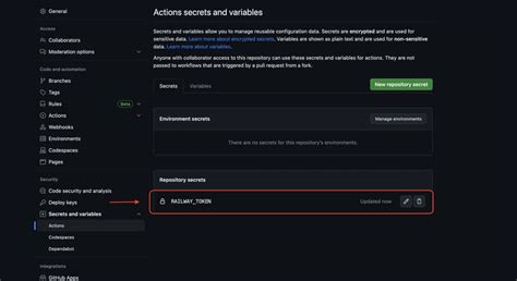 Streamlining Nodejs App Deployment With Github Actions And Railway