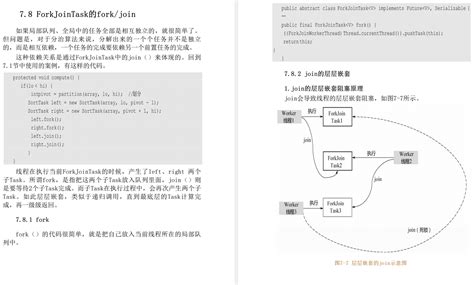 拿捏了！阿里2023最新jdk源码深度解析小册，github全站热榜第二 阿里云开发者社区