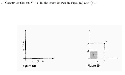 Solved Construct The Set S T In The Cases Shown In Figs Chegg Com