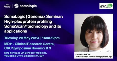 Somalogic On Linkedin Proteomics Biomarkers Biomarkerdiscovery
