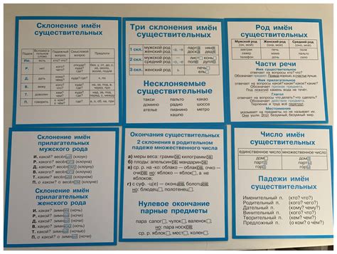 Распечатать правила по русскому
