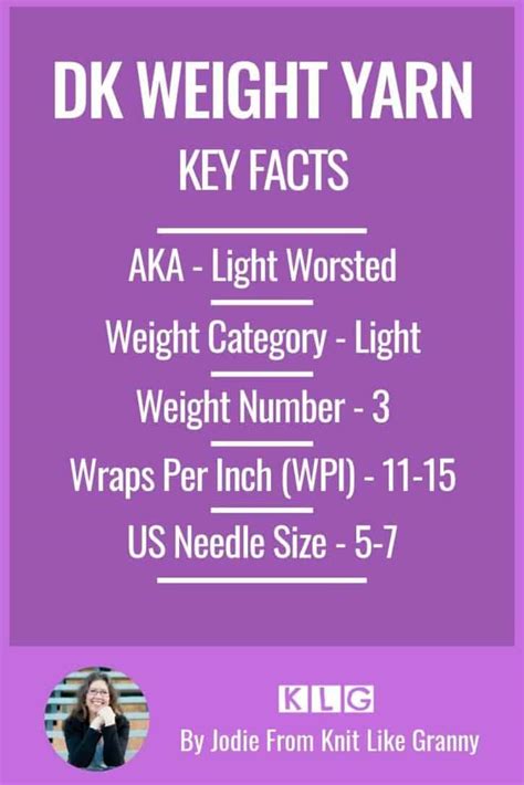 What Is Dk Weight Yarn All Your Questions Answered