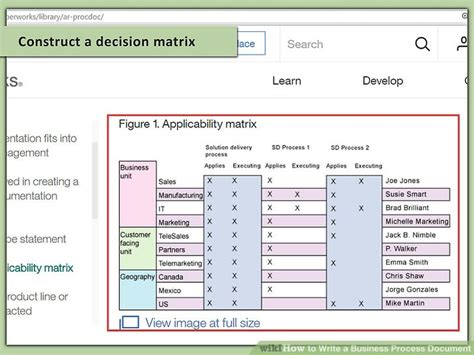 How To Write A Business Process Document 15 Steps With Pictures