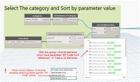 error how to import excel values into revit elements parameter revit dynamo