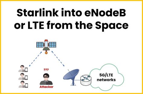 Amit Vitekar Posted On Linkedin