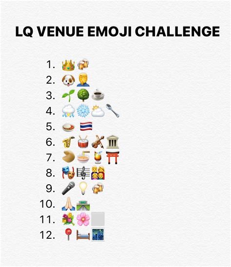 Disney Emoji Challenge Emoji Challenge Disney Emoji Emoji Quiz My XXX Hot Girl