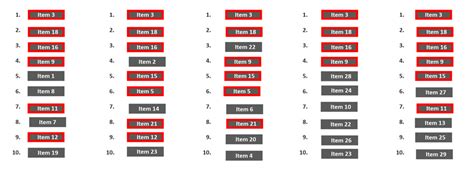 Javascript Sorting List By Most Matched Listitems Stack Overflow