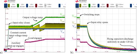 Figure 3 From Design And Implementation Of A Flying Flying Capacitor