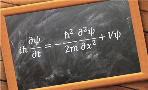 Schrodinger Equation Time Dependent Time Independent Schrodinger
