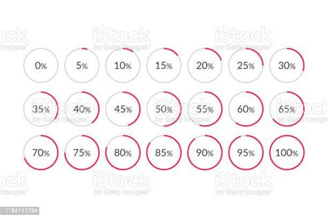 0 5 10 15 20 25 30 35 40 45 50 55 60 65 70 75 80 85 90 95 100 원형 차트 기호입니다 백분율 벡터 인포 그래픽입니다 비즈니스