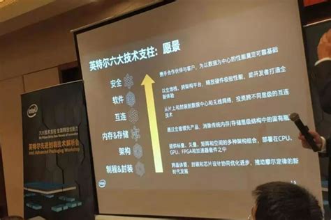行业研究行业洞察合肥中航天成电子科技有限公司