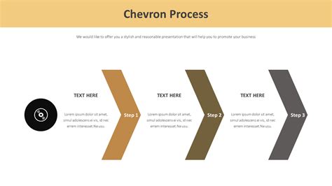 Chevron Process Diagram