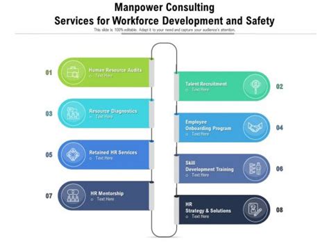 Manpower Planning Slide Team Manpower Planning Slide Team