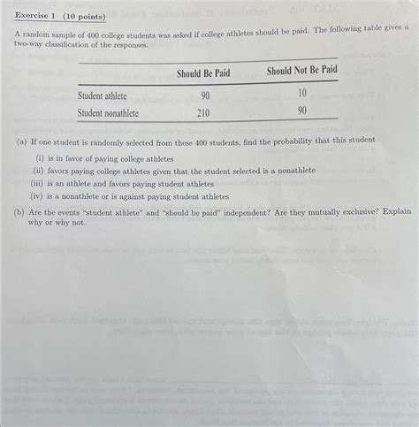 Solved Exercise 1 10 ﻿points A Random Sample Of 400