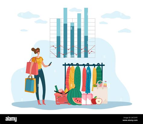 Consumer Price Index Graph Of Financial Expenses By Average Market