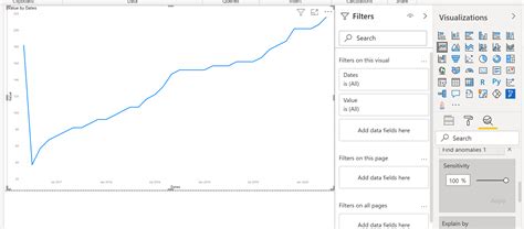 Unable To Detect Anomaly In Data That Appears Anomalous · Issue 5491