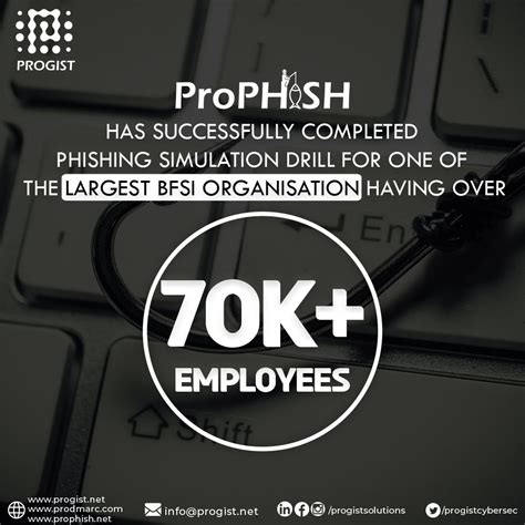 Abhishek Pathak On Linkedin Progist Prodmarc