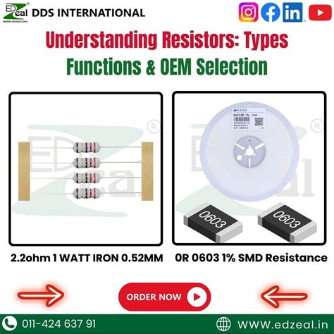 What Is A Resistor Types Functions And Oem Selection Guide