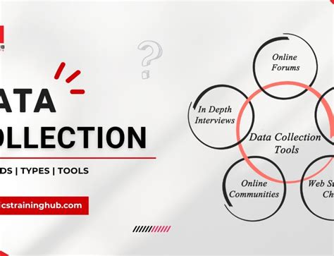 Yes You Can Become A Data Scientist After Bba And Mba 2023