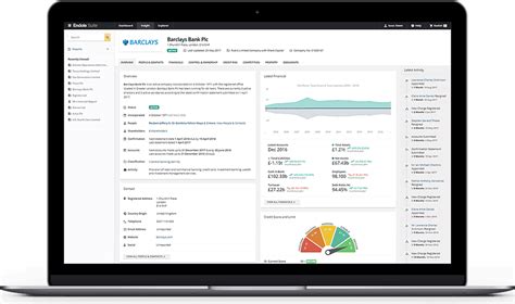 Business Information For Corporate Risk B2b Marketing And Sales Endole