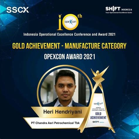 Indonesiabangkit 10thopexcon Indonesiaexellent Heri Hendriyani