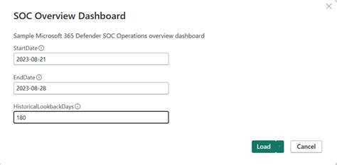 Create Custom Microsoft Defender Xdr Reports Using Microsoft Graph