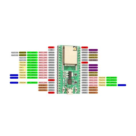 Esp32 Wroom 32u Development Board 38 Pin Green Edition Makers Electronics