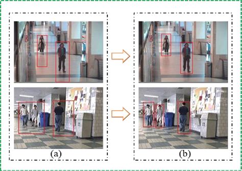 Figure 1 From Detection And Removal Of Moving Object Shadows Using Geometry And Color