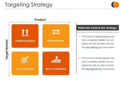 Targeting Strategy Ppt Presentation Examples Powerpoint Slide Presentation Sample Slide Ppt