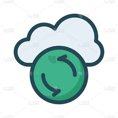 云备份恢复
