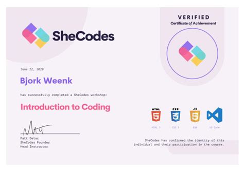 Wu Qinggui Bjork W On Linkedin Introduction To Coding