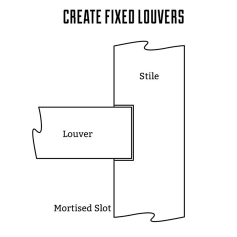 1 1 4 In Louver Shutter Template Set And Downloadable Plan Rockler Woodworking And Hardware