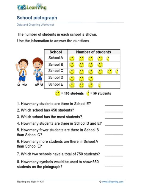 Grade 3 Scaled Pictographs D Pdf
