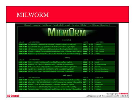 Ceh V5 Module 01 Introduction To Ethical Hacking Pdf Information